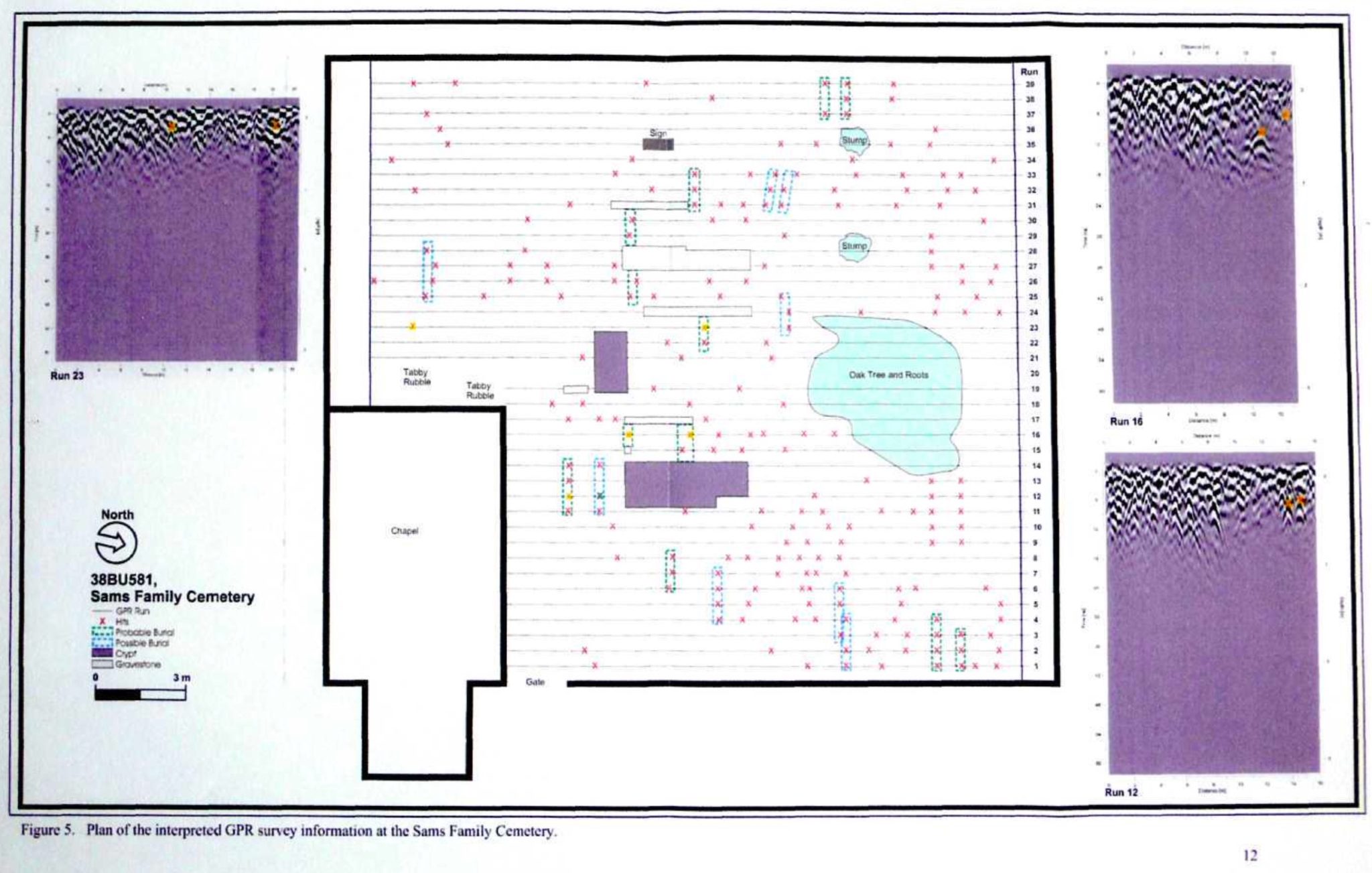 Sams Family Cemetery – Datha Island, South Carolina - Dataw Historic ...